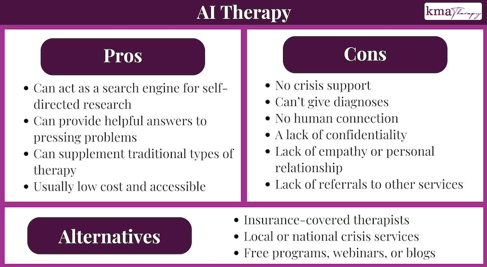What is AI Therapy? (The Pros and Cons)